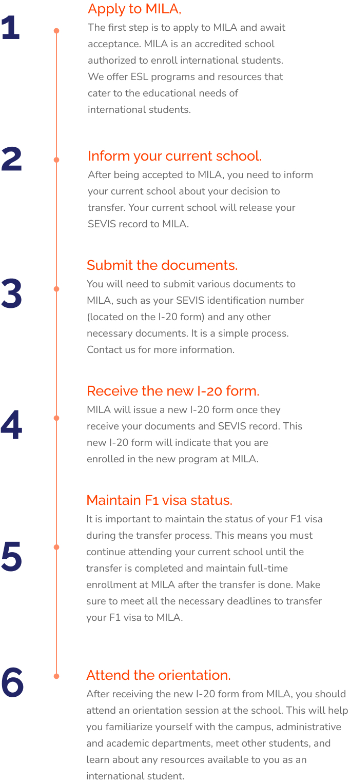 Transfer - English - Mila Academy